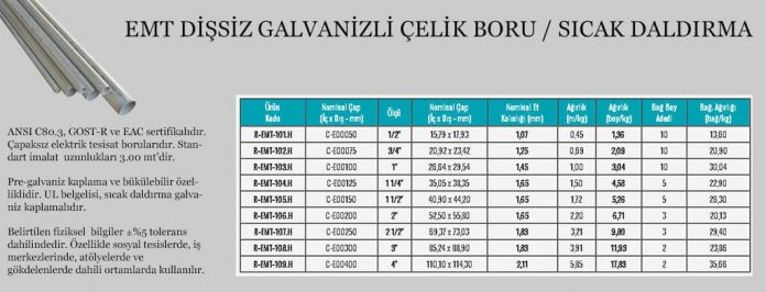 Radelsan Çelik Sipiral Boru İmalat İstanbul Elektrik Firması