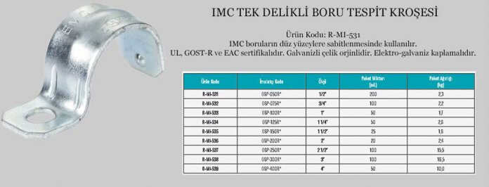 Radelsan Çelik Sipiral Boru İmalat İstanbul Elektrik Firması