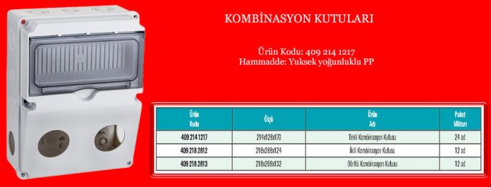 ABS Pano Nedir, Nasıl Yapılır, Nerelerde Kullanılır