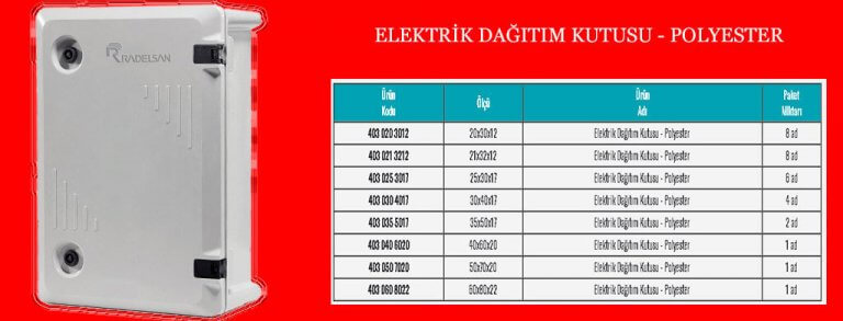 ABS Pano Nedir, Nasıl Yapılır, Nerelerde Kullanılır