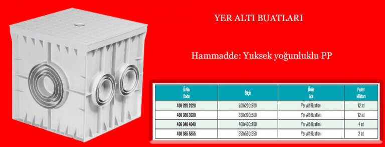 ABS Pano Nedir, Nasıl Yapılır, Nerelerde Kullanılır